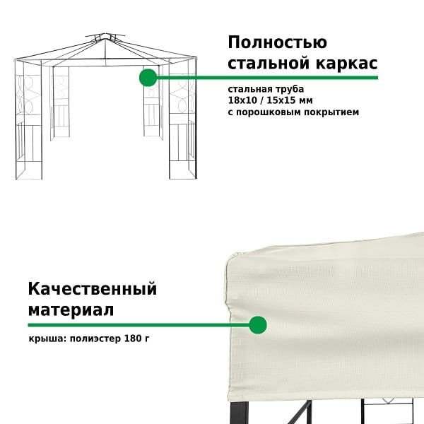 Тент шатер садовый Green Glade 43301 3х3м полиэстер