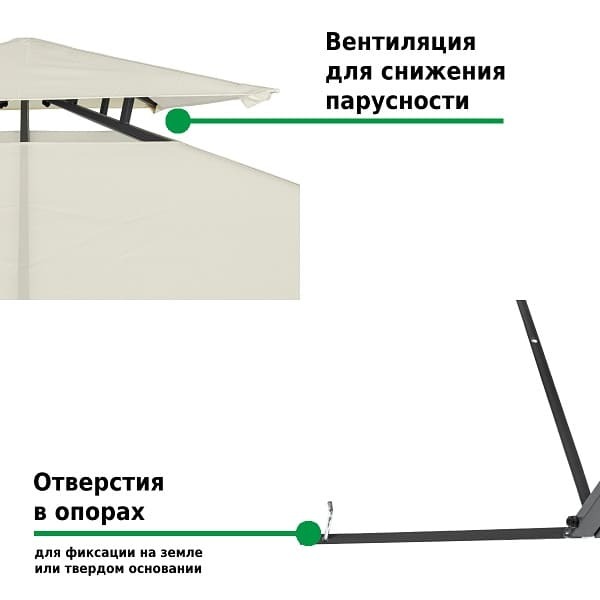 Интернет магазин Дачный - Тент шатер садовый Green Glade 43301 3х3м ...
